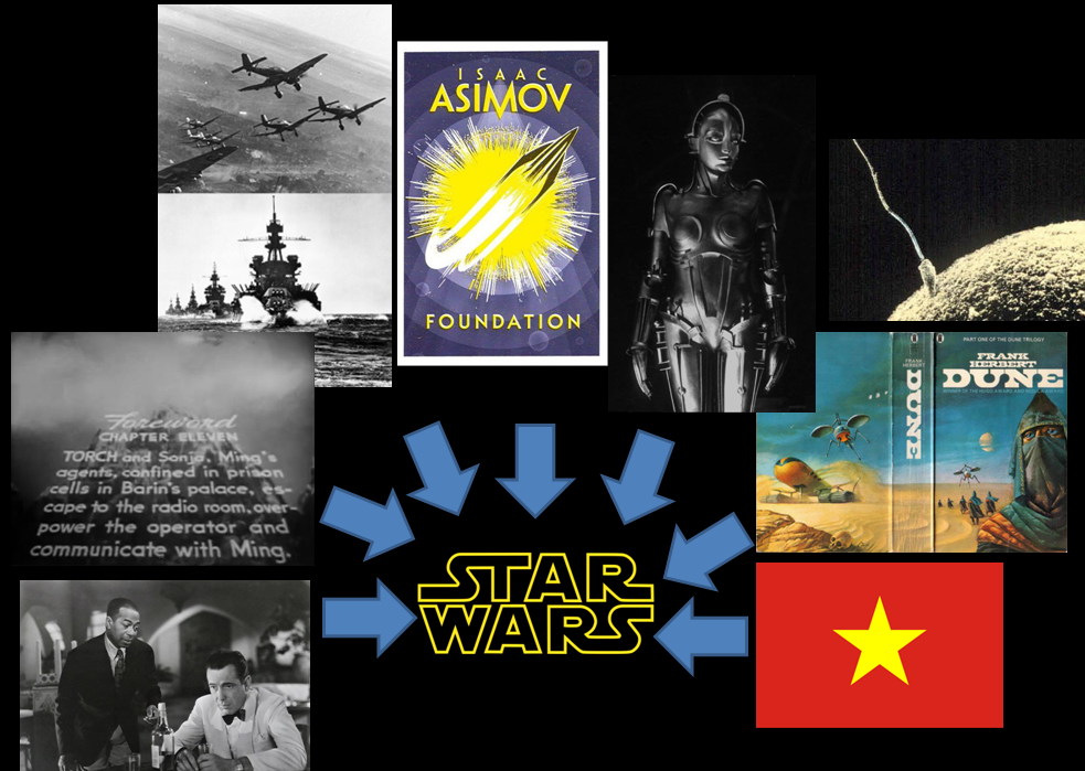 Nine things that inspired Star Wars – The 1919 Review